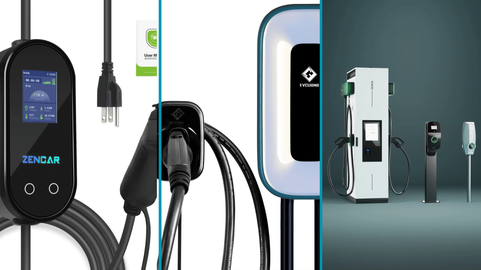 Level 3 Charging Station: Fast, Simple, & Smart - C-Charge
