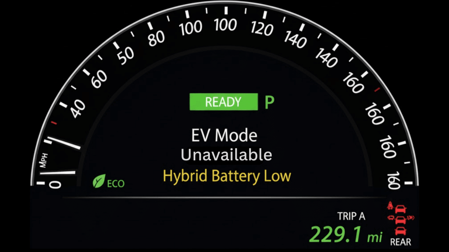 What is Toyota Hybrid EV and Eco Mode? - C-Charge